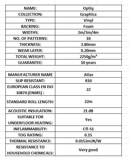 Optiq Infinite Mottled Vinyl by Furlong Flooring | SPECIAL OFFER