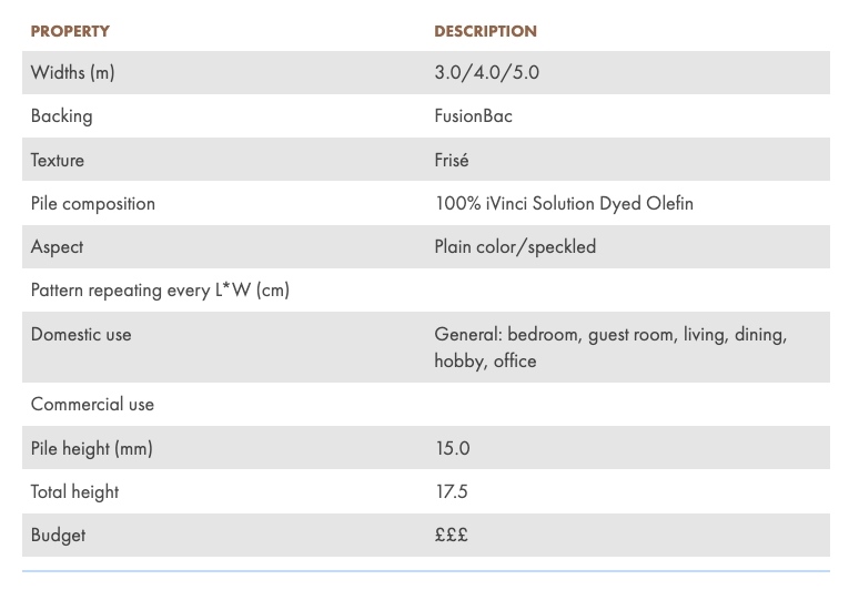 Associated weavers Orion Carpet | SPECIAL OFFER